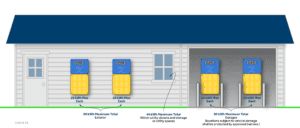 Code Corner: NFPA 855 ESS Unit Spacing Limitations — Mayfield Renewables