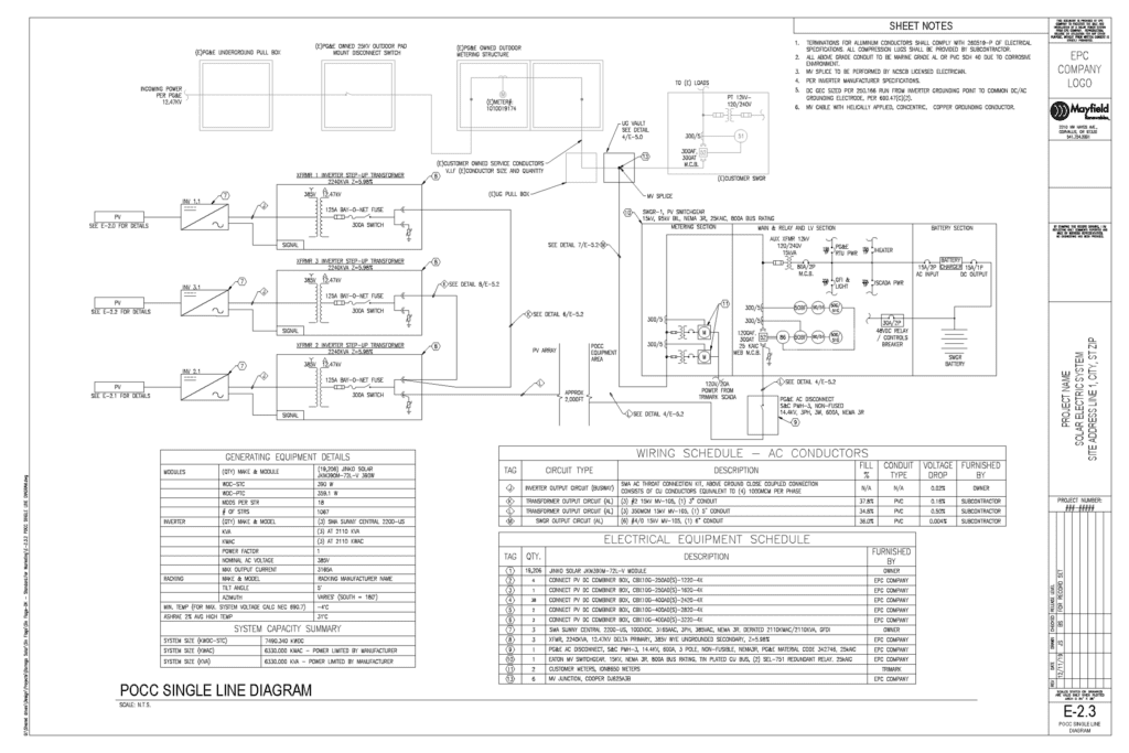 PV Plan Sets 101 — Mayfield Renewables