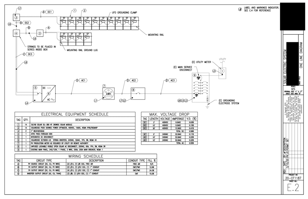 Commercial PV Design Considerations — Mayfield Renewables