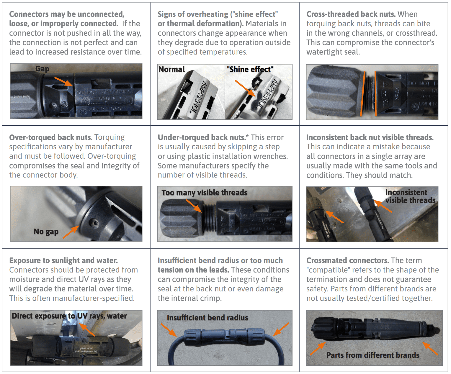 Mitigating DC Connector Risks in PV Systems — Mayfield Renewables