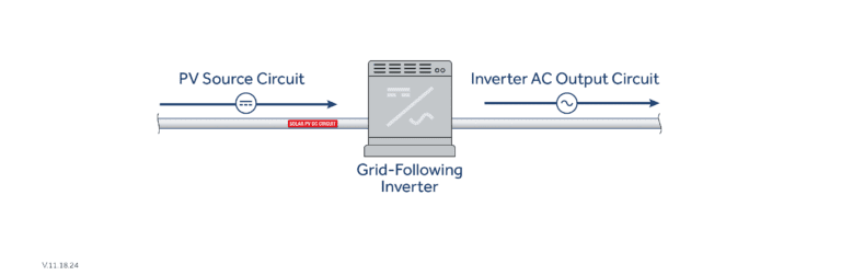 How to Calculate Wire Size & NEC 690.8 (B) — Mayfield Renewables
