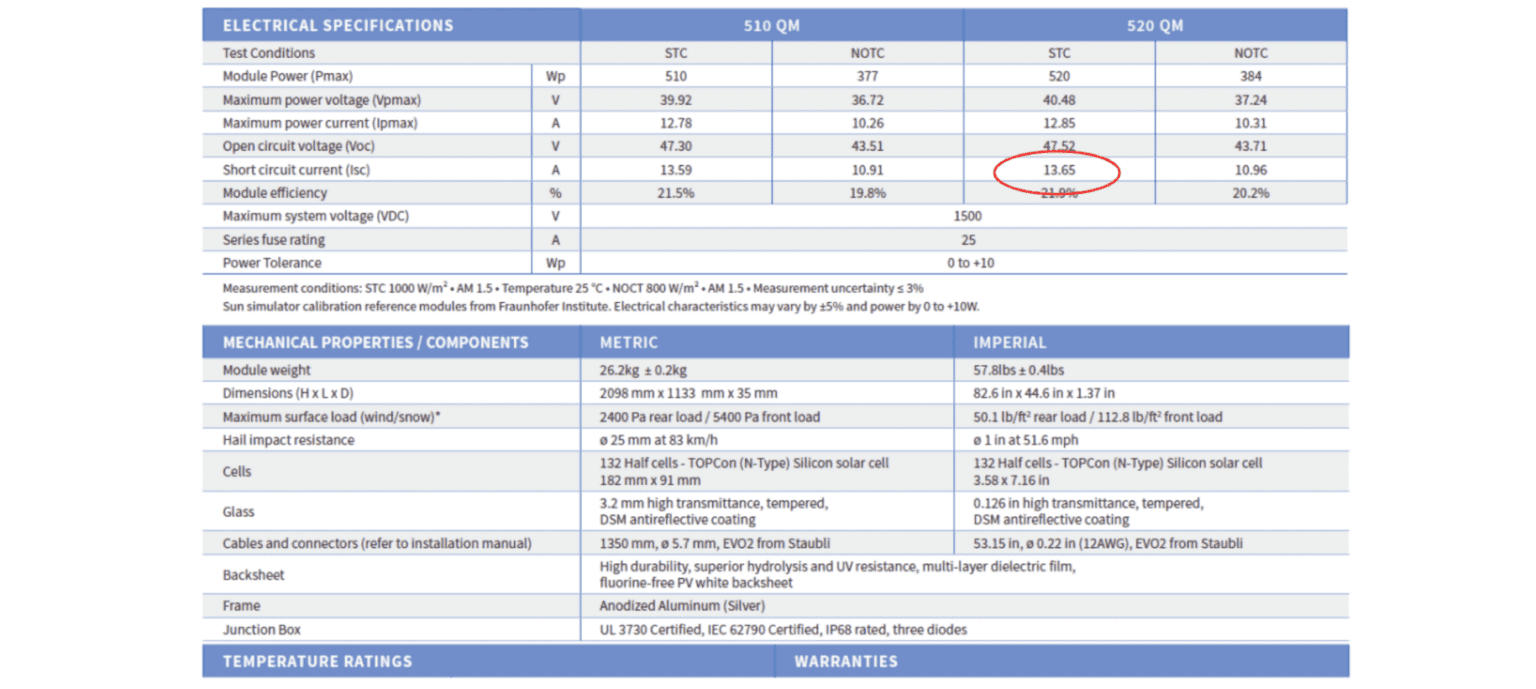 How to Calculate Wire Size & NEC 690.8 (B) — Mayfield Renewables