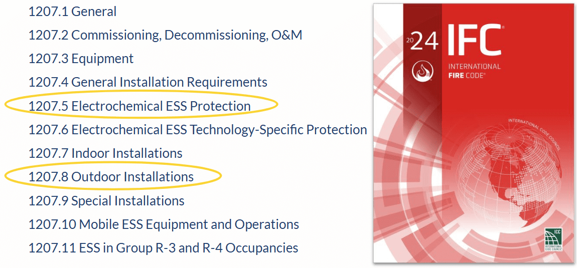 BESS Maximum Allowable Quantities at the C&I scale — Mayfield Renewables