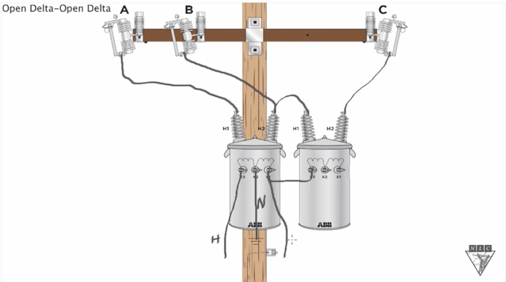 Designing Microgrids Around the Limits of 240V Open Delta Systems ...